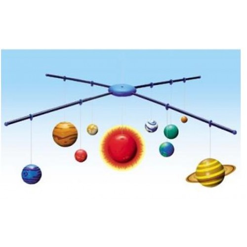 Solar System 3D Mobile - 4M - from who what why