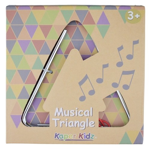 Triangle - from who what why